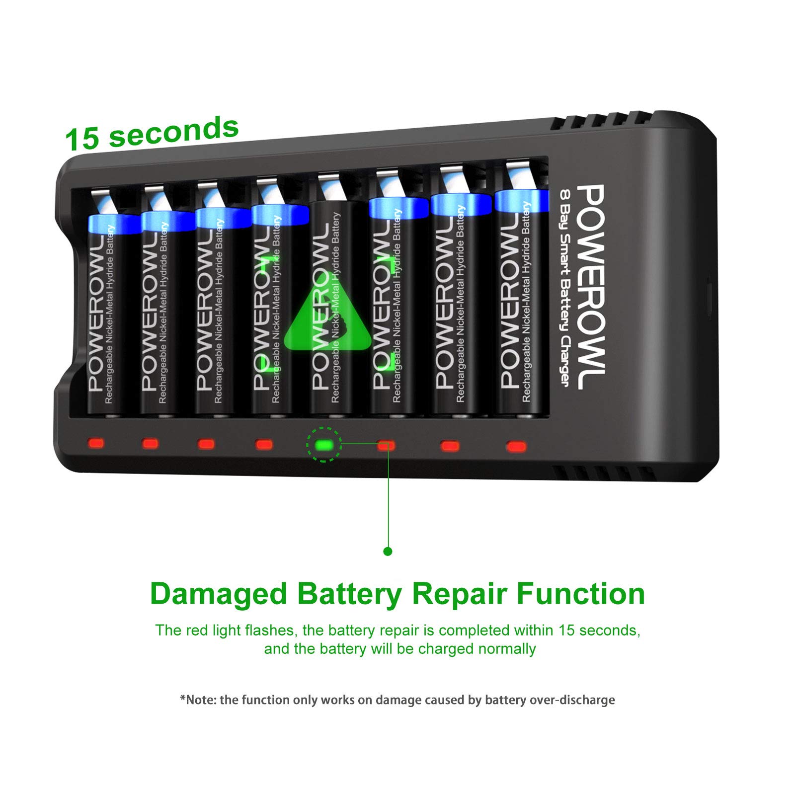 POWEROWL 8 Bay AA AAA Battery Charger, USB High-Speed Charging, Independent Slot, for Ni-MH Ni-CD Rechargeable Batteries, No Adapter
