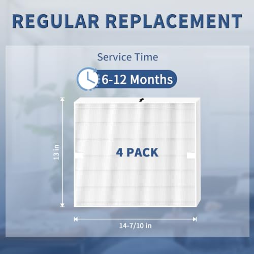 4 Pack AP-1512HH True HEPA Replacement Filter for Coway Airmega AP-1512HH and Airmega 200M Series Air Purifiers (AP-1512HH, AP-1512HH-FP, AP-1518R, AP-1519P), Compared to Part # 3304899