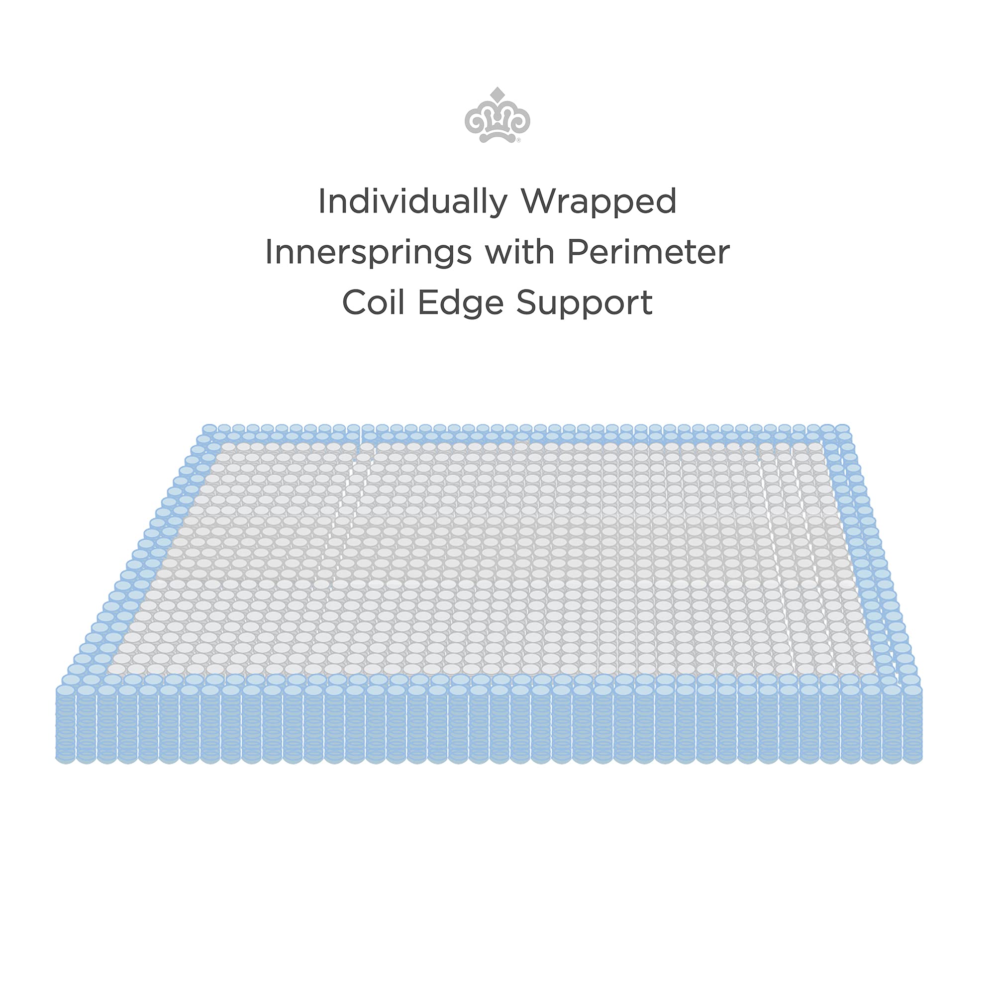 Kingsdown Cushion Firm Innerspring Mattress Twin, Cooling Gel Foam Layer Multi-Layered Comfort Cool Sleep Quilted Top Luxury Mattresses 12-Inch, Prime Owington