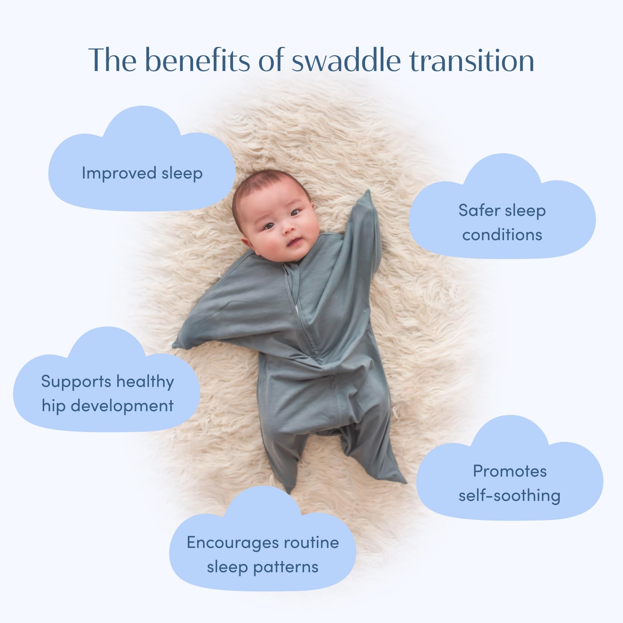 SleepingBaby Zipadee-Zip Transition Swaddle with Zipper, Polyester, Spandex - Roomy Baby Wearable Blanket for Easy Diaper Changes - Classic Grey, Small (4-8 Month) - 2 Pack