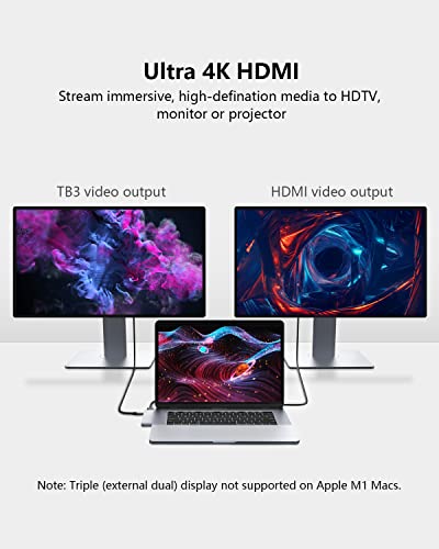 Purgo USB C Hub for MacBook Pro 13 M2 Air 2022/2021-2018, MacBook Adapter with 4K HDMI, 100W PD, 40Gbps TB3 5K@60Hz, USB-C, 2 USB 3.0 and SD/Micro Card Readers