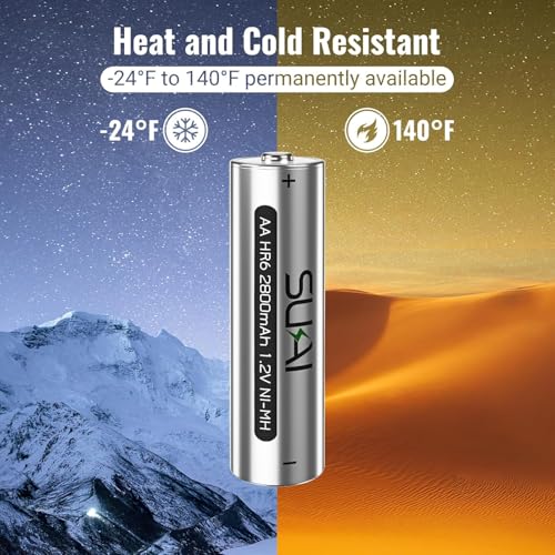 SUKAI Rechargeable AA Batteries 2800mAh High Capacity 1.2V, Per Charged Ni-MH AA Batteries Low Self Discharge NiMH Double A Battery - 12 Count