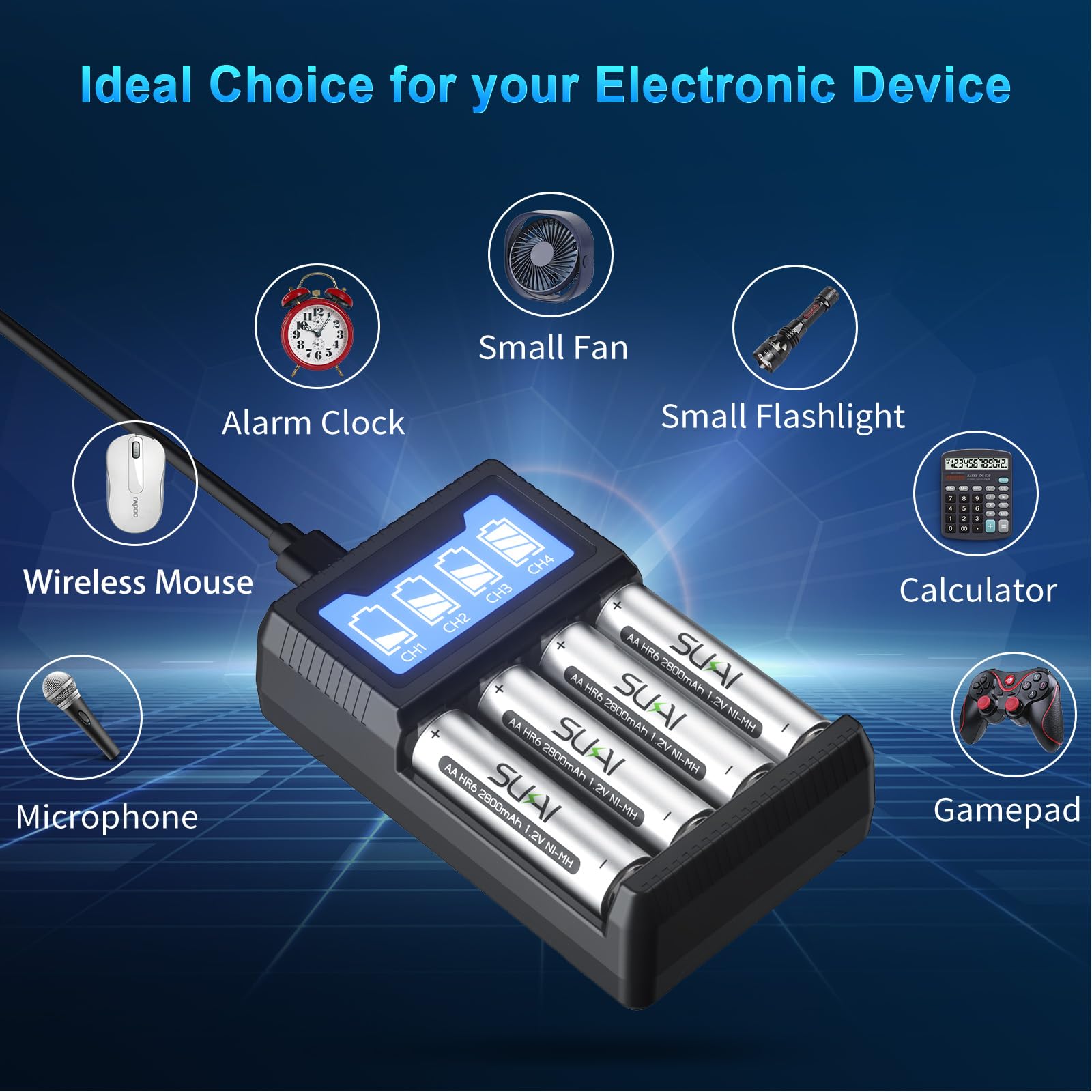 SUKAI 4 Bay AA AAA Battery Charger, USB High-Speed Charging, Independent Slot, for Ni-MH Ni-CD Rechargeable AA AAA Batteries, No Adapter
