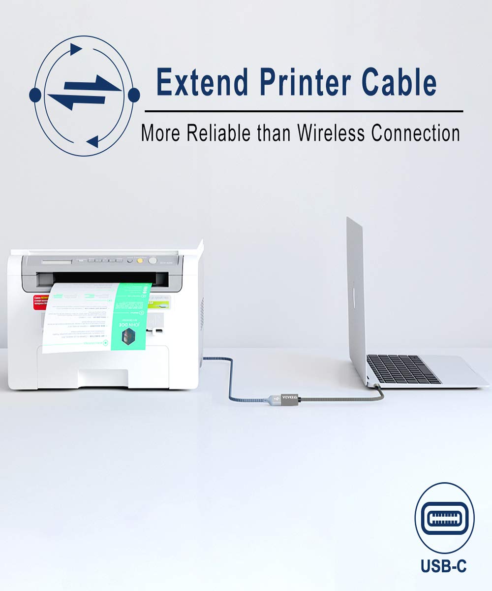 USB C to USB 3.0 Adapter (6.6ft),USB Type C Male to USB 3.0 Female OTG Cable Thunderbolt3 to USB Adapter Compatible with iPhone 16 Pro Max/16 Plus/16/15, iPad MacBook Pro/Air 2023, Galaxy S24/S23/S22
