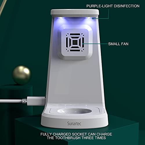 Sunartec Electric Toothbrushes 2023 Newly Generation Sonic U-Shaped Toothbrushes Teeth Whitening Kit Gel for Adults Portable Purplr-Light Cleaning and Air-Drying Powerful Charger IPX7
