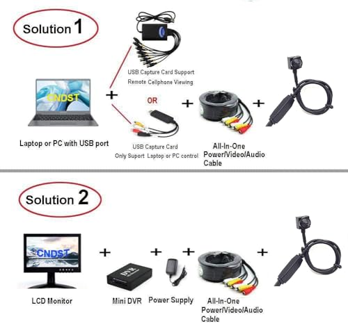 CCTV Hd Mini Security Camera 3.6mm 90degree 1000tvl Indoor Small CCTV Surveillance Camera Analog Camera(DST-260P1)