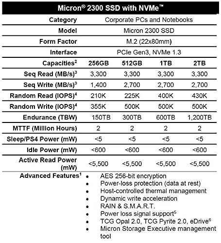 Micron 244437 Ssd Mtfdhba1t0tdv-1az1aabyy 1tb 2300 Pcie Nvme M.2 2280 Non-sed