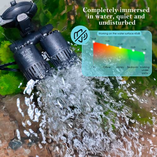 AQQA Aquarium Wave Maker,8W/12W/20W/25W Suction Cup Fish Tank Double Powerhead Pump,110V/60Hz Ultra Quiet Submersible Circulation Pump,360°+180°Adjustable For Freshwater Saltwater