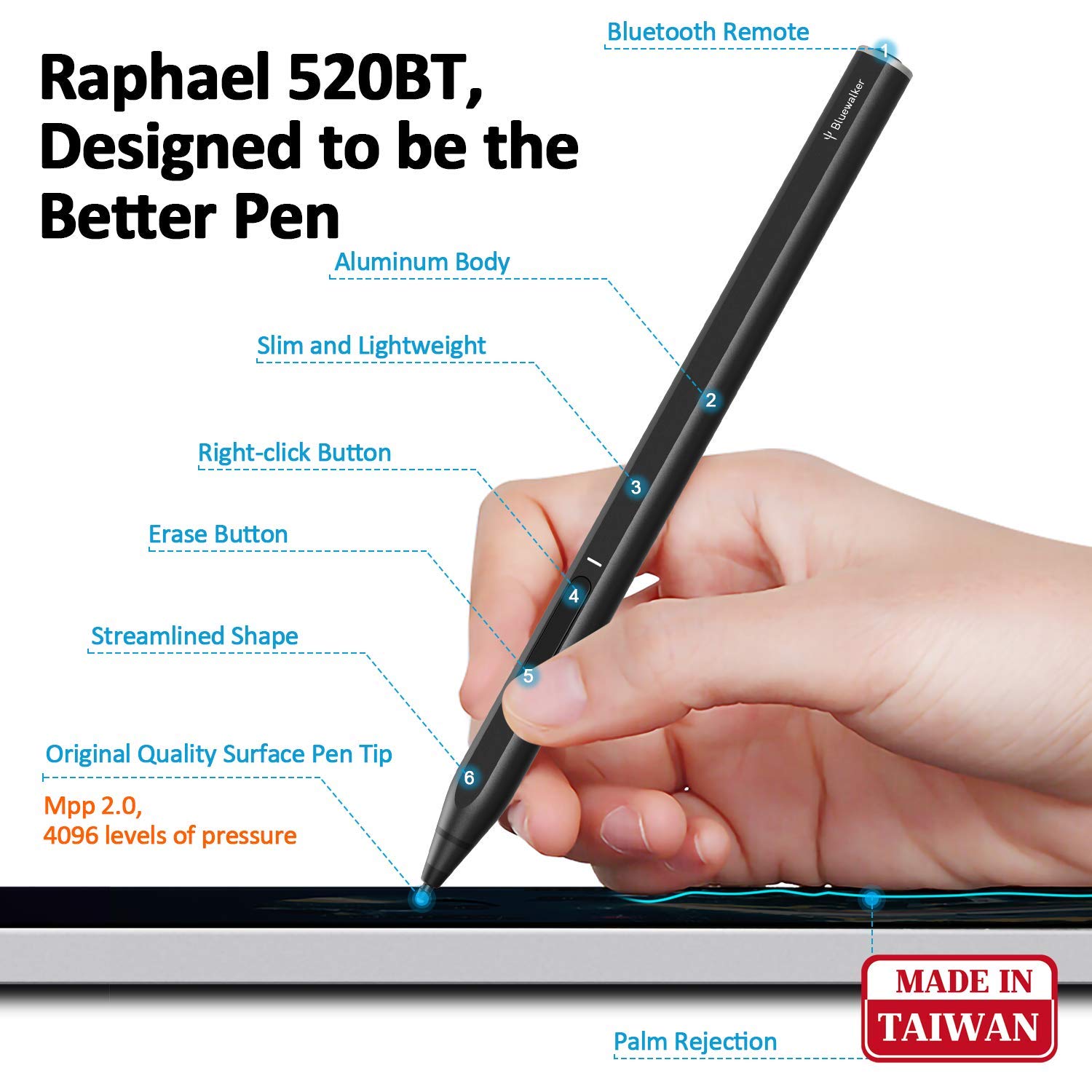 RENAISSER Raphael 520BT Stylus Pen for Surface, Bluetooth for Remote Control, Designed in Houston, Made in Taiwan, 4096 Levels of Pressure Sensitivity, Magnetic Attachment, Rechargeable
