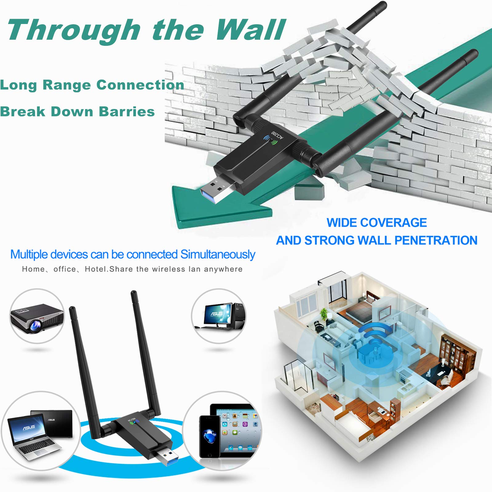 USB WiFi Adapter for PC, 1200Mbps USB 3.0 Dual Band 2.4Ghz/5Ghz WiFi Dongle with Dual High Gain 5dBi Antenna and USB3.0 Dock Wireless Network Adapter for Desktop/Laptop Supports Windows/Mac OS/Ubuntu