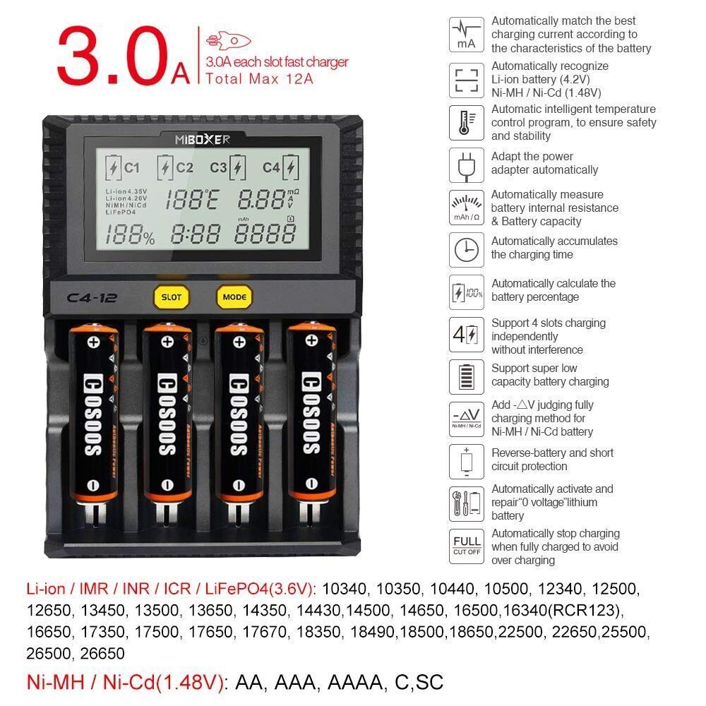 MiBOXER Fastest 18650 Battery Charger,3A/Bay Quick Charging Chargeable AA AAA D 26650 18490 18350 18500 RCR123 Li-ion/IMR/INR/ICR/Ni-MH/Ni-Cd,LCD Display,Smart Temperature Control