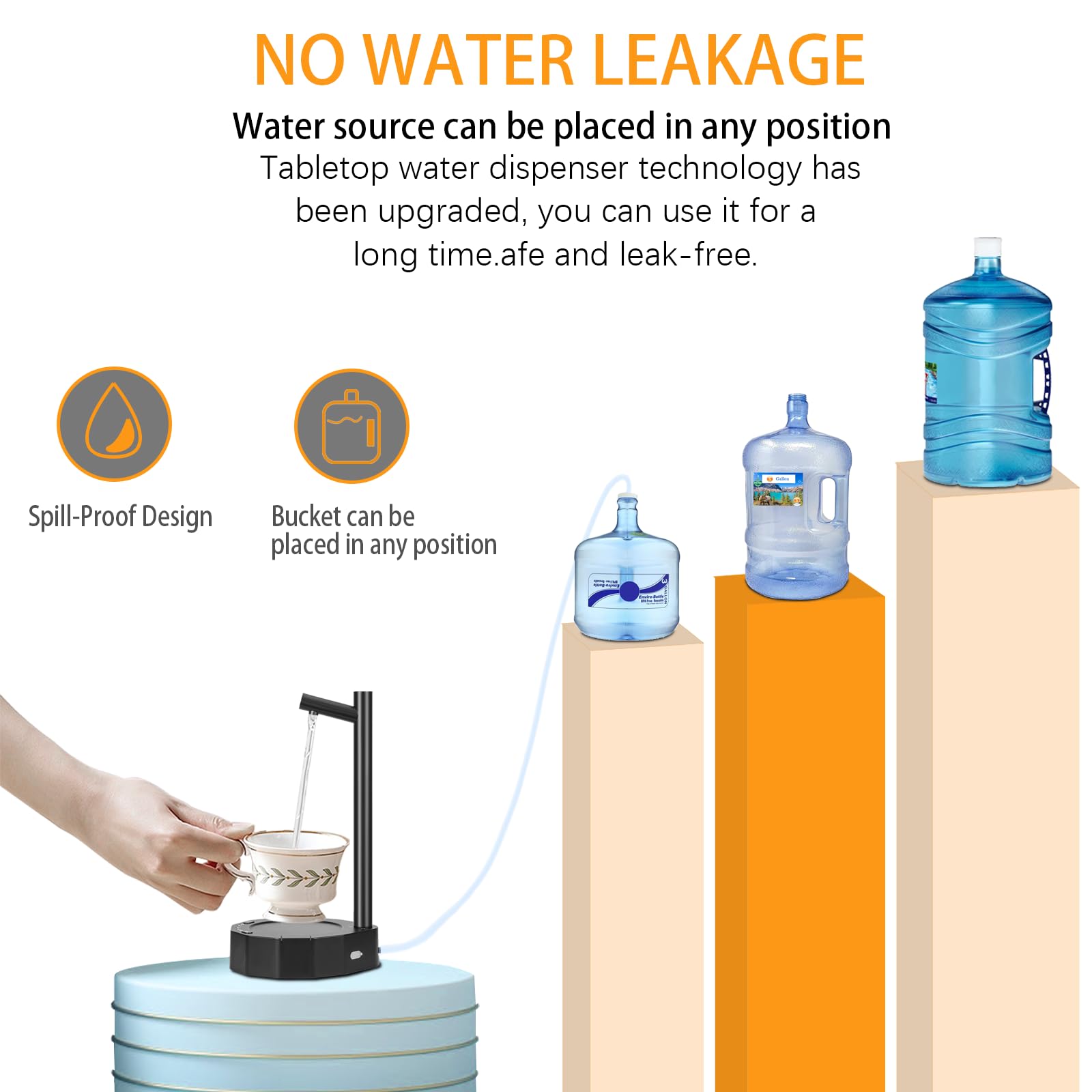 5 Gallon Water Dispenser,Water Dispenser for 5 Gallon Bottle,Smart Desktop Water Dispenser,Bedside Water Dispenser ,Automatic Drinking Water Dispenser Pump,Safe and Leak-Free for Long-Term Use( Black)