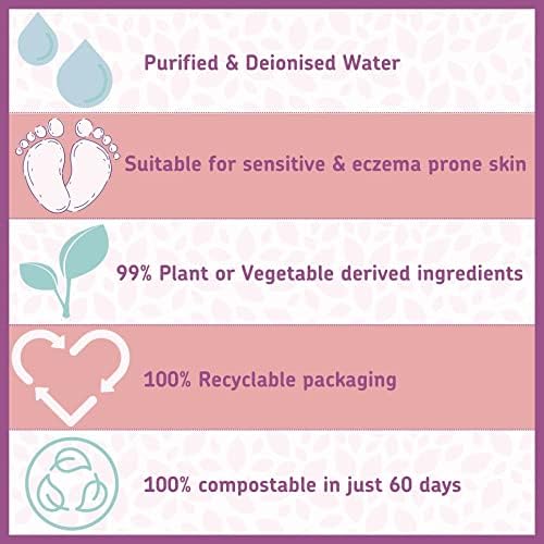 Kinder by Nature Water-Based Baby Wipes - 100% Biodegradable & Compostable, 224 Count (4 Packs of 56) - 99% Water, Plastic-Free Wipes