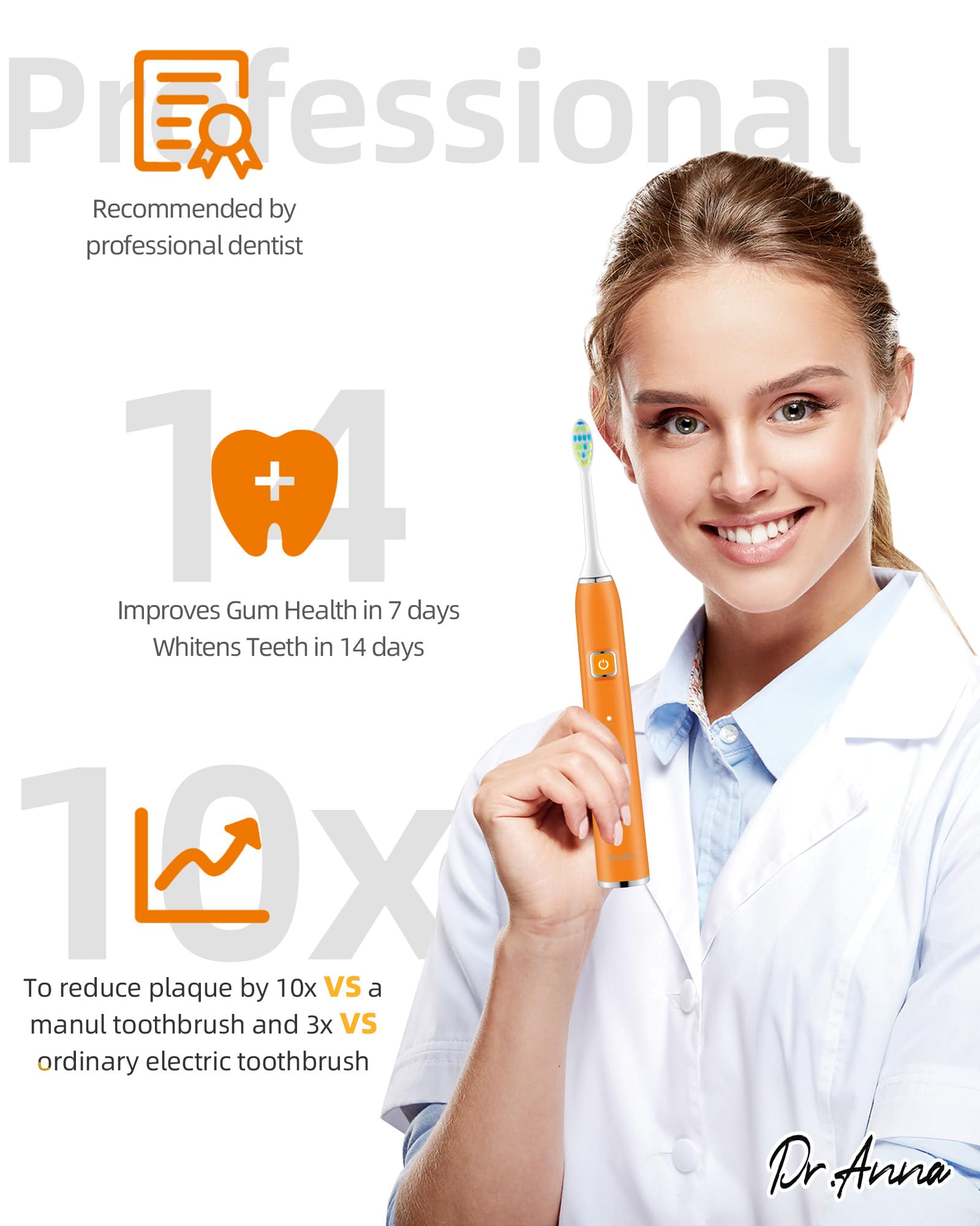 7AM2M Rechargeable Sonic Electric Toothbrush AM100 Pack