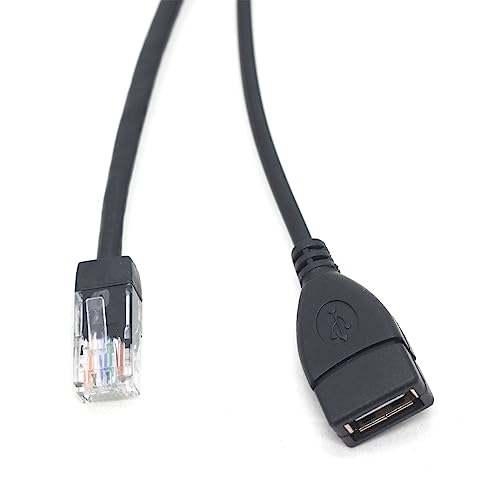 DSLRKIT Gigabit Ethernet Active PoE Splitter 48V to 5V 2.4A with USB Female Type A Port