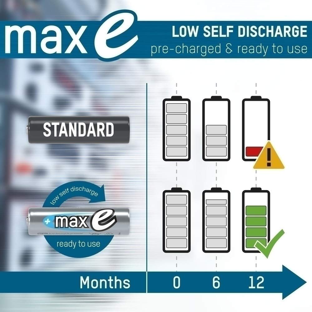 Ansmann Rechargeable 9V Battery 300mAh pre-Charged Low Self Discharge 9Volt NiMH Rechargeable Battery (6-Pack) + Batterybox for 9V