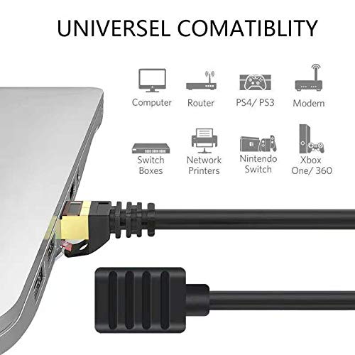Ethernet Extension Cable 12 ft,Yeung Qee Shielded Network Cat7 Ethernet Extender Cable Adapter RJ45 Cords Shielded Male to Female Connector (12FT/4M)