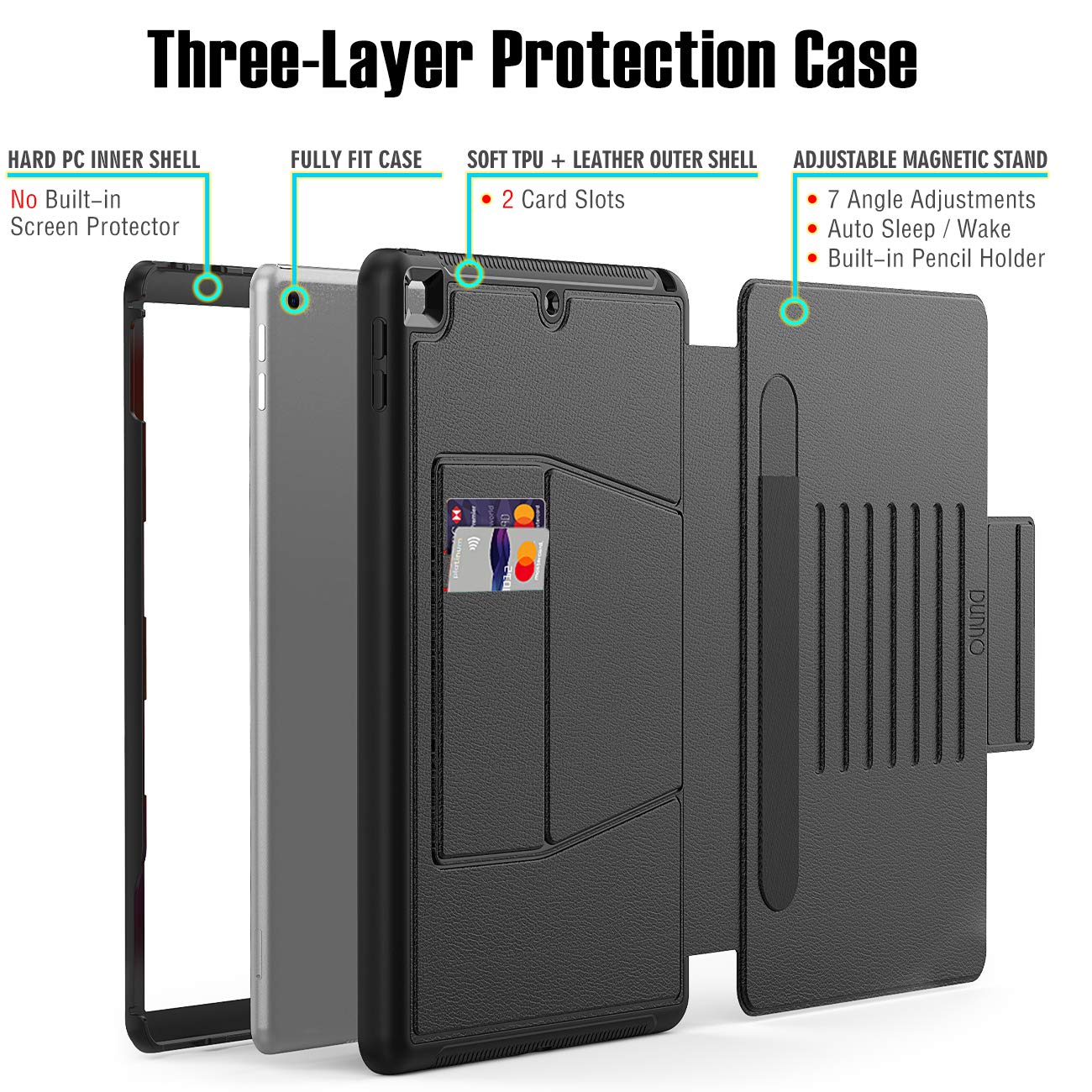 DUNNO Case for iPad 9th/ 8th/ 7th Generation (iPad 10.2-Inch 2021/2020/2019), Shockproof Magnetic Multi-Angles Stand Cover Case with Pen Holder & Card Pocket, Auto Wake/Sleep (Black)
