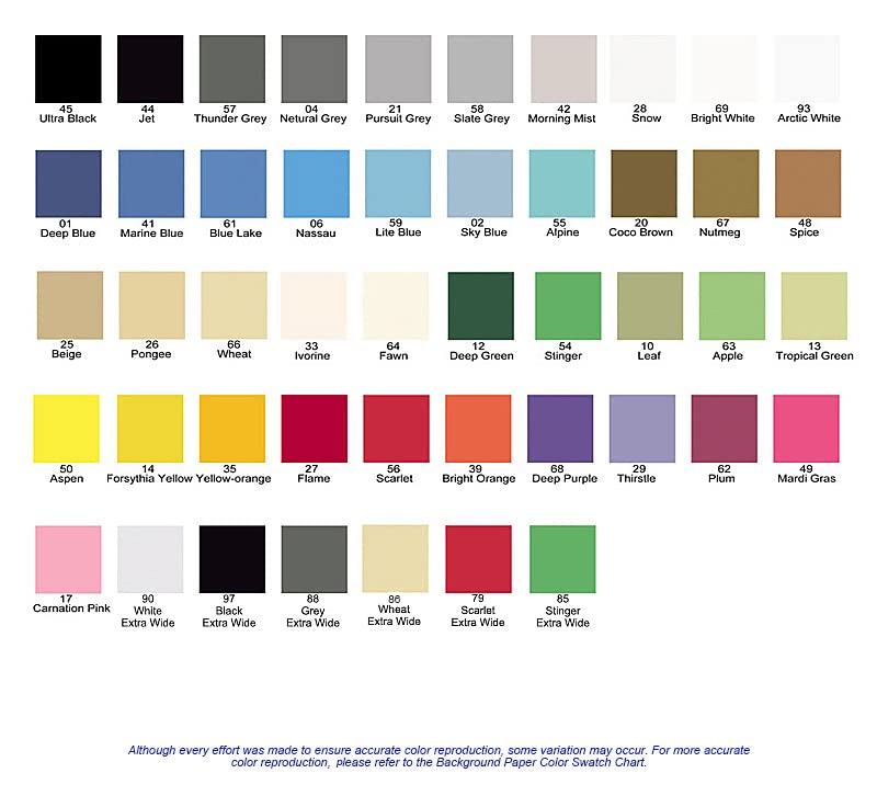 Yizhily Seamless Photogrphy Background Paper, Paper Backdrop Roll for Photoshoot, 53" x16', Jet