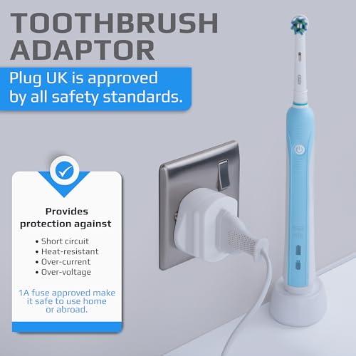 Toothbrush Adaptor Plug UK Charger Adapter Shaver Socket 2 Pin to 3 Pin Electric Converter for Razor Plugs Bathroom Two to Three Prong Charging Tooth Brush Plugs Adapters Electrical Shaving (White)