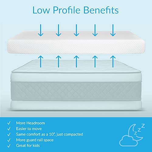 Max & Lily 5 Inch Mattress for Kids Bed/Bunk Bed, Memory Foam Mattress in a Box, Medium Firm Support with Breathable Cooling Cover, CertiPUR-US Certified, Full