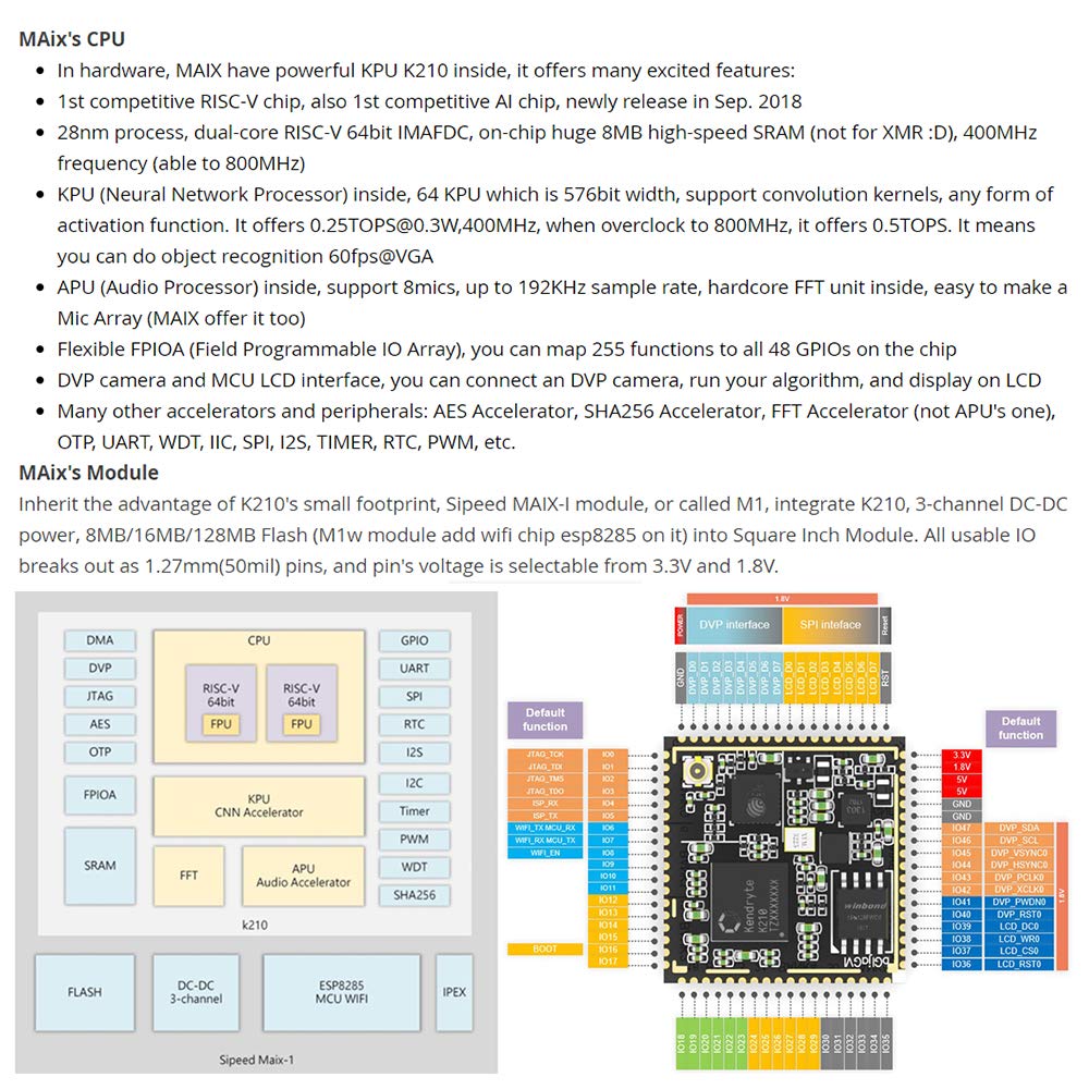 Sipeed Maix M1 Dock Kit K210 AI+lOT Development Board RISC-V Dual Core 64bit MCU for Edge Computing