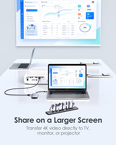 LENTION Ultra-Thin USB C Hub with Ethernet, 4K HDMI, USB 3.0/2.0, Card Readers & PD Adapter for 2023-2016 MacBook Pro 13/14/15/16/M1/M2, New Mac Air & Surface, Chromebook, More (CB-C48, Space Gray)