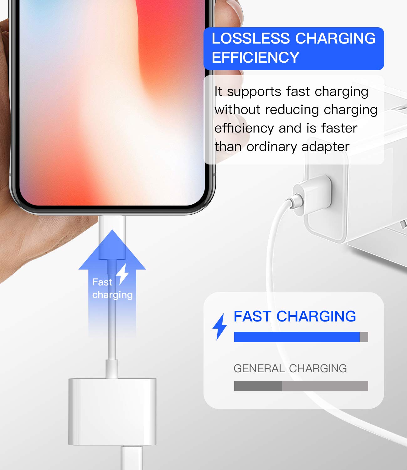 zoyuzan 3 in 1 USB OTG Adapter, Lightning