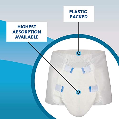 BetterDry Adult Diaper, Poly-Backed with a Thick Core Keeps You Dry All Day and Night, Comfortable and Full Range of Movement (Medium - 15 Count)