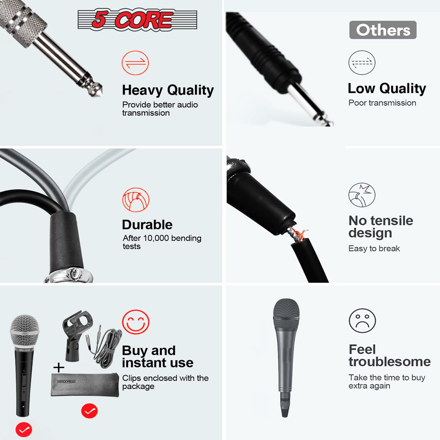 5 CORE Professional Dynamic Vocal Microphone Neodymium Cardioid Unidirectional Handheld Mic for Speakers, Karaoke W/Steel Mesh Grille, Metal Body ON/Off Switch w/16ft Detachable Cable+ Clip+ Bag