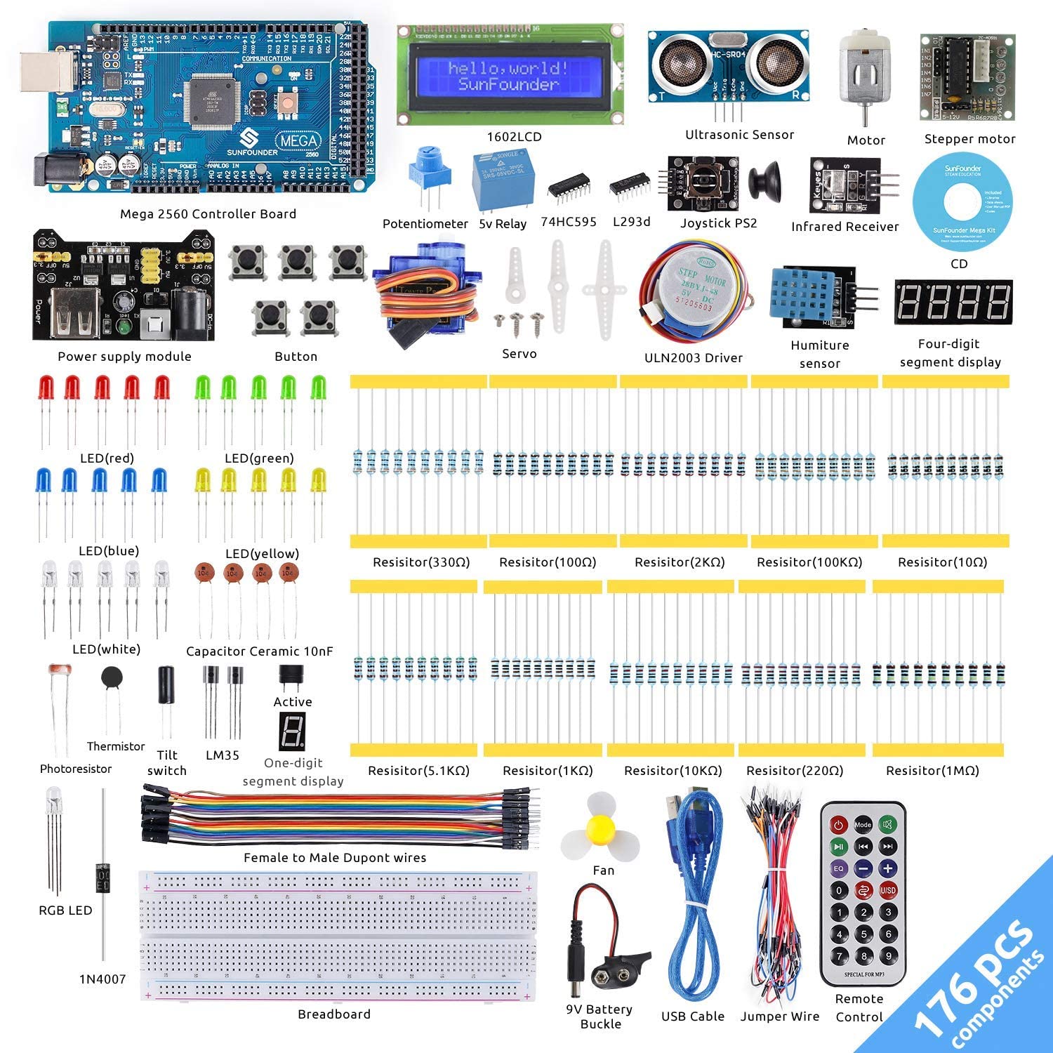 SunFounder 2560 R3 Project Super Starter Kit with 2560 Controller Board and R3 Controller Board