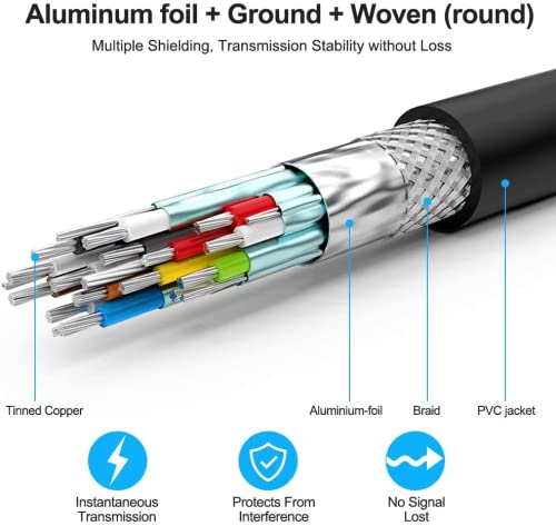 Rommisie 4K HDMI 100 FT Cable (HDMI 2.0,18Gbps) Ultra High Speed Gold Plated Connectors,Ethernet HDMI Cord, 4K@60HZ 2K 1080P 3D ARC Compatible with UHD TV Monitor Laptop Xbox PS4/PS5 ect(30m)