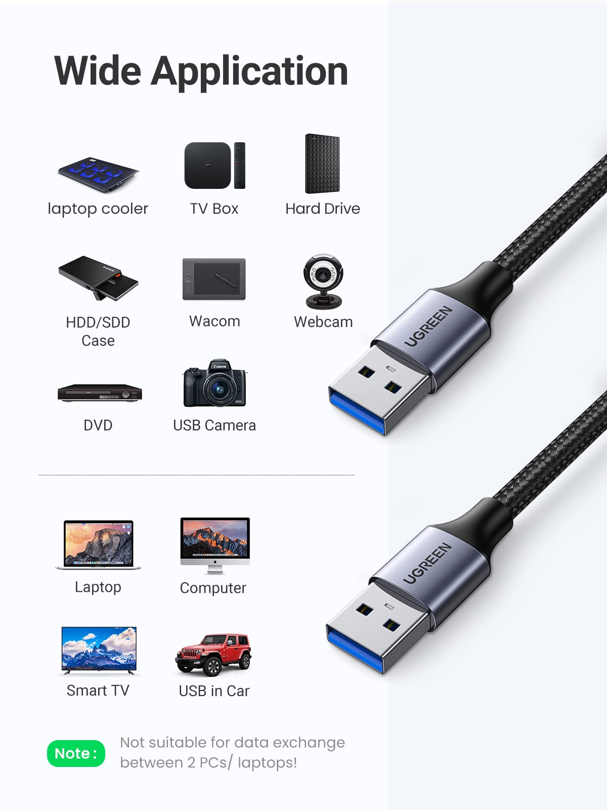 UGREEN USB A to USB A, Male to Male, 2 Pack USB to USB 3.0 Cable Compatible with External Hard Drive, Laptop Cooler, DVD Player, TV, USB 3.0 Hub, Monitor, Camera, Set Up Box, and More(3 FT +3 FT)