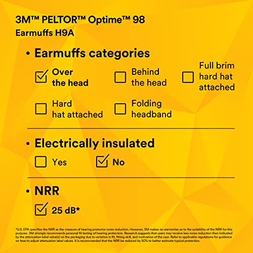 3M Over-the- Head, Yellow, 1 Count (Pack of 1)