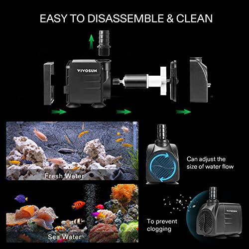 VIVOSUN 480GPH Submersible Pump(1800L/H, 25W), Ultra Quiet Water Pump with 7.2ft High Lift, Fountain Pump with 5ft Power Cord, 3 Nozzles for Fish Tank, Aquarium, Statuary, Hydroponics