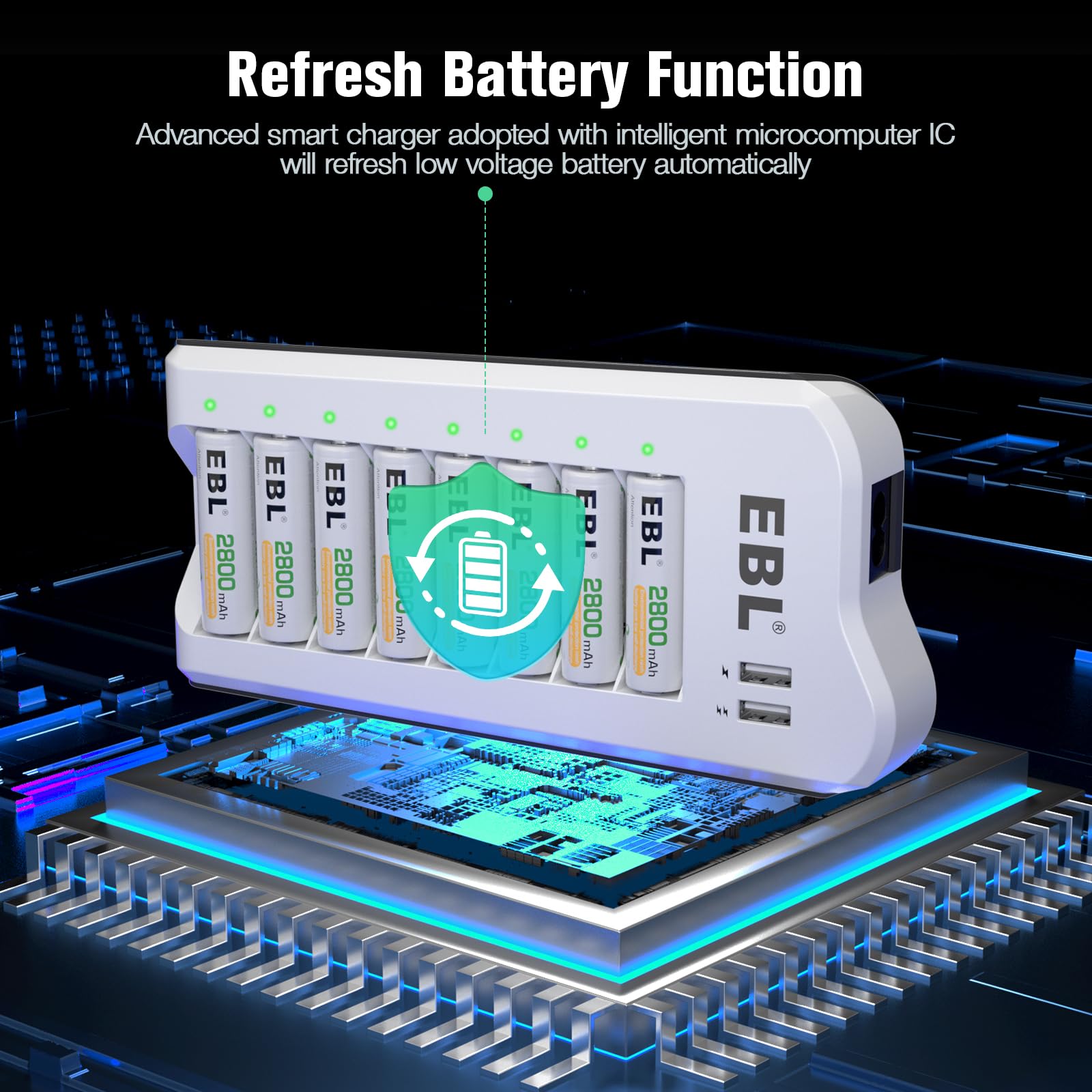 EBL AA AAA Battery Charger, 8 Slot Independent Charger for NiMH NiCD Rechargeable Batteries with 2 USB Fast Charging Ports