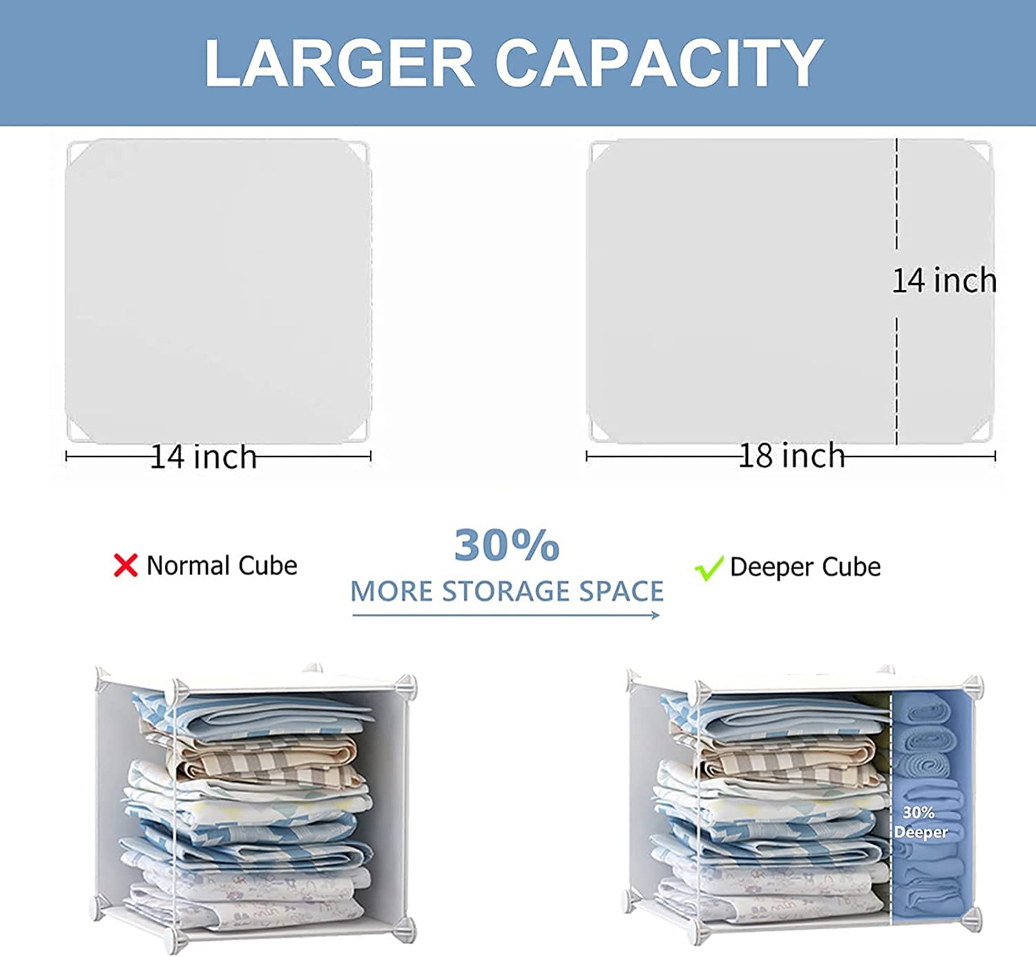 Choies DIY Portable Storage Organizer with Door,14"x18" Depth Cube Clothes Closets,12 Cubes, Portable Wardrobe Closets, Storage Cabinet,Organizer Shelving Bookshelf Toy Organizer(White)