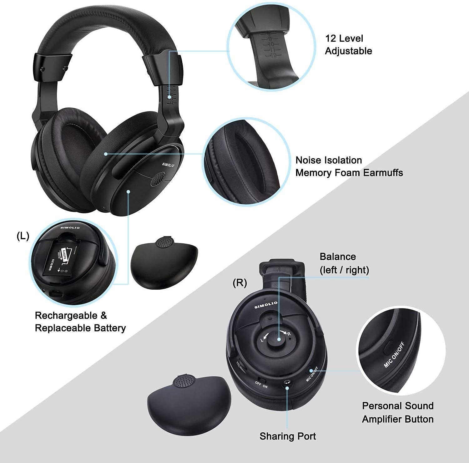 SIMOLIO 2.4GHz Wireless Headphones for TV with Spare Battery, Optical, RCA and AUX Audio Output Supported