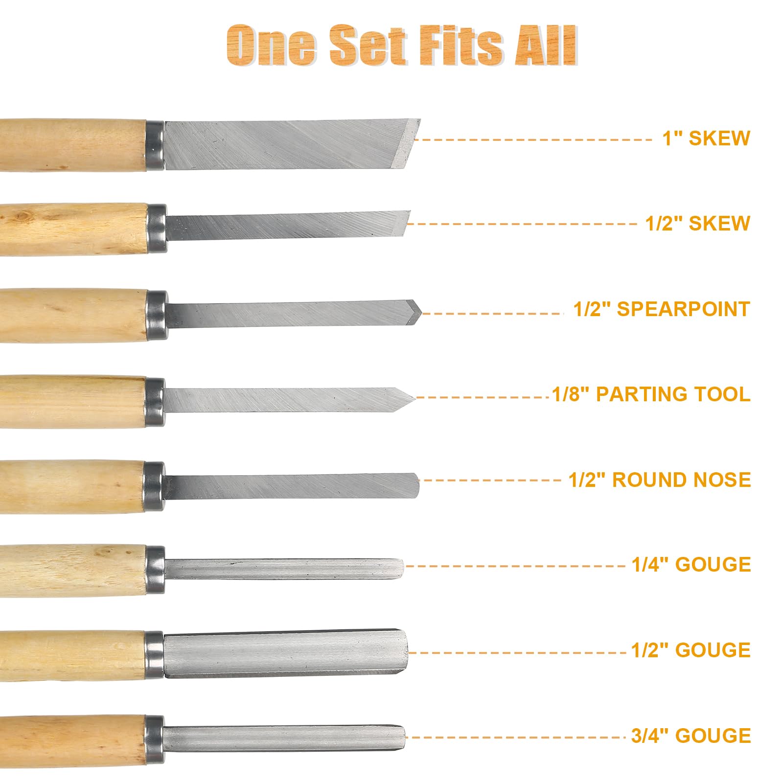 8Pcs Wood Lathe Tools, Professional Wood Turning Tools for Lathe Chisel Set with 2 Skew 1 Spear Point 1 Parting 1 Round Nose 3 Gouge Tools for Beginners Professionals Hobbyists