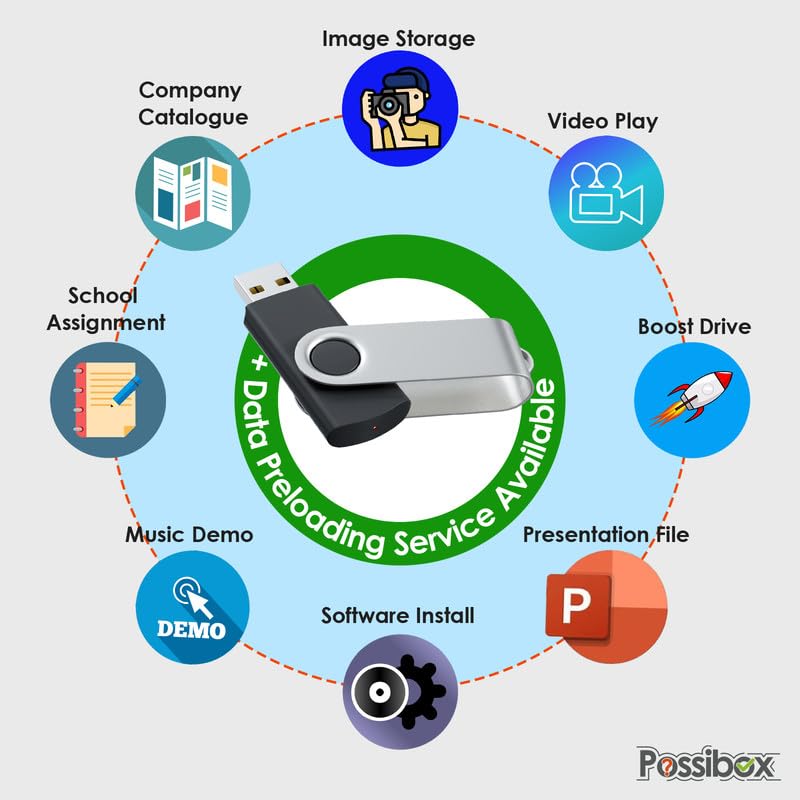 Possibox Custom Swivel USB Flash Drive 4GB Promotional Product Personalized with Your Logo - Bulk USB 2.0 - Customizable 50 Pack