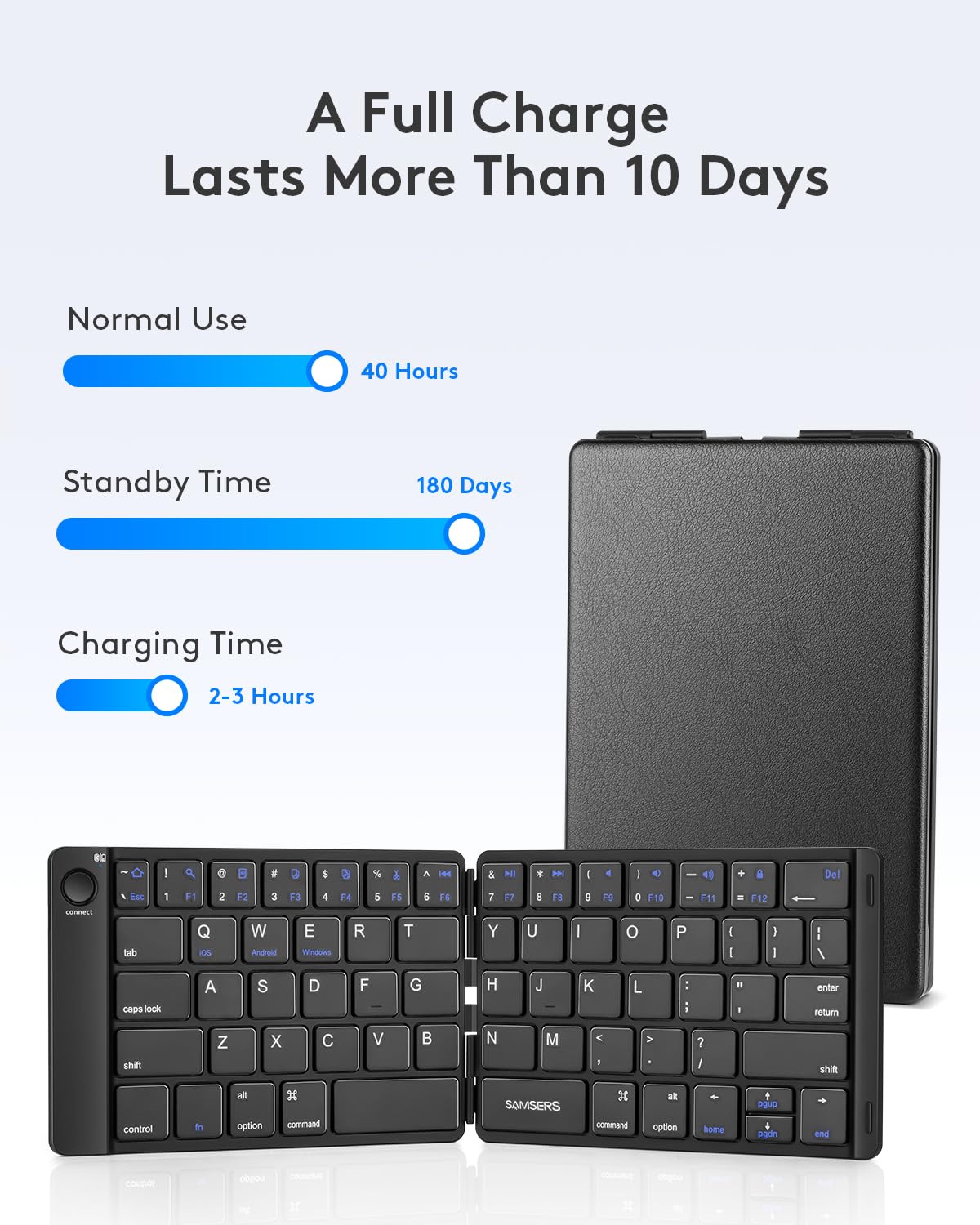 Samsers Foldable Bluetooth Keyboard - Portable Wireless Keyboard with Stand Holder, Rechargeable Full Size Ultra Slim Keyboard Compatible IOS Android Windows Smartphone Tablet and Laptop-Black