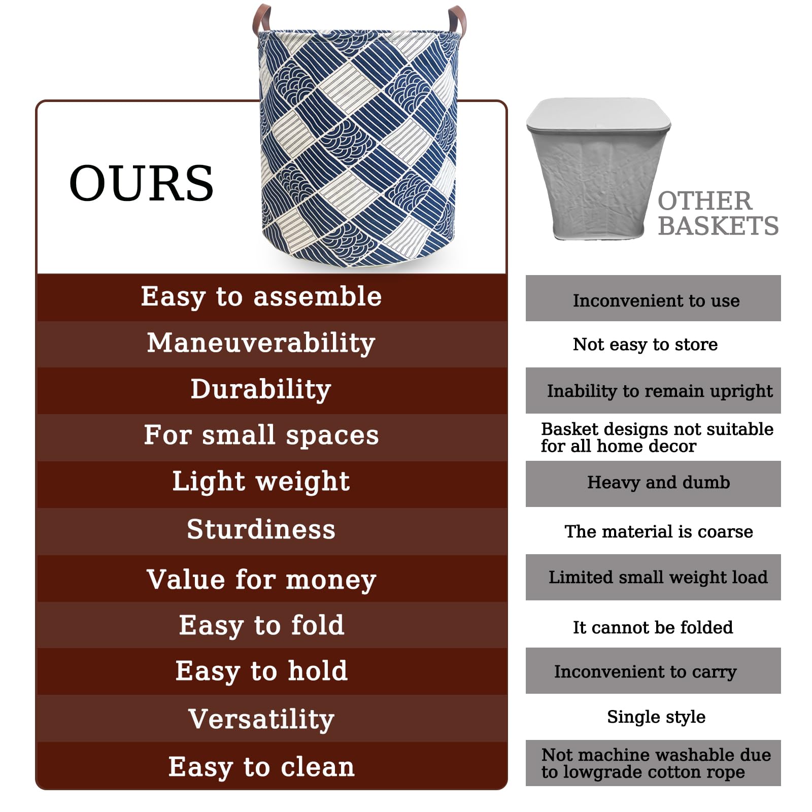 80L Large Laundry Hamper in Family,Waterproof Laundry Basket in Dorm,Leather Handle Laundry Bag in Nursery,Collapsible Clothes Storage Toy Organization for Bathroom Bedroom Laundryroom
