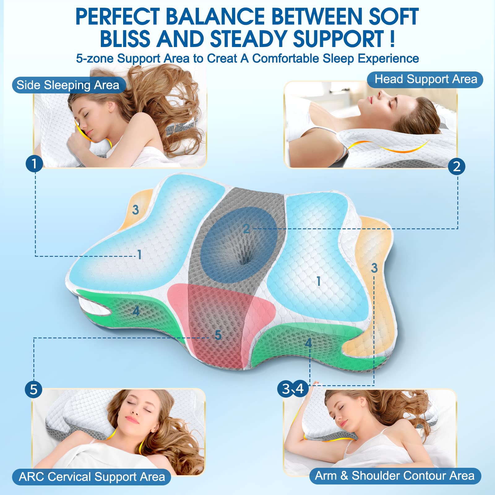 5X Pain Relief Cervical Pillow for Neck and Shoulder Support,Ear Piercing Pillow Design Cervical Memory Foam Pillows, Orthopedic Ergonomic Neck Pillow,Contour Bed Pillow for Side,Back,Stomach Sleeperā¦