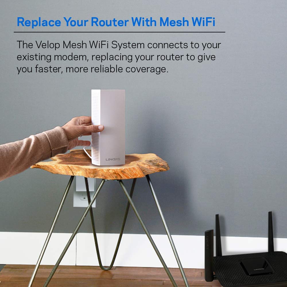 Linksys Velop Plug-in Home Mesh WiFi System, Up to 5,000 Sq. Ft, WiFi 5 Router + WiFi Extender Bundle - WHW0203P