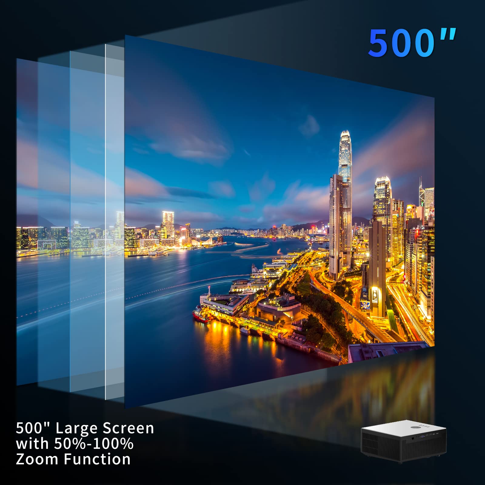 4K Projector with Wifi and Bluetooth,Native 1080P Outdoor Movie Projector,Smart Home Projector for Phone/PC/TV Stick,Full-Sealed Optical Engine,Zoomable,20W Speakers,500 inch Display