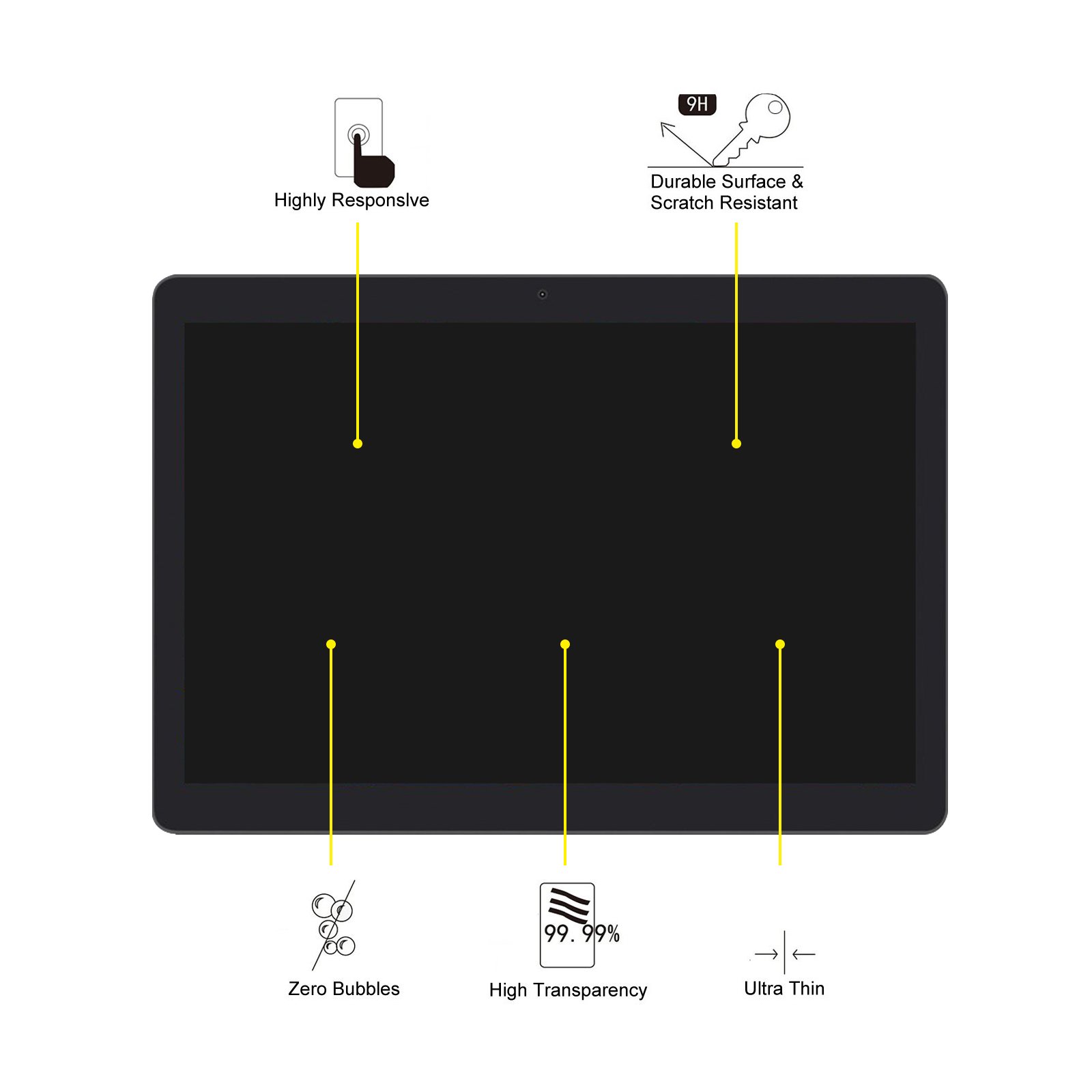 Transwon (for Pritom 10 Inch Tablet, Middle Rear Camera) 2PCS Tempered Glass Screen Protector for DigiLand 10.1 Tablet DL1036/ Pritom M10 10 Inch Tablet with Rear Camera in the Middle