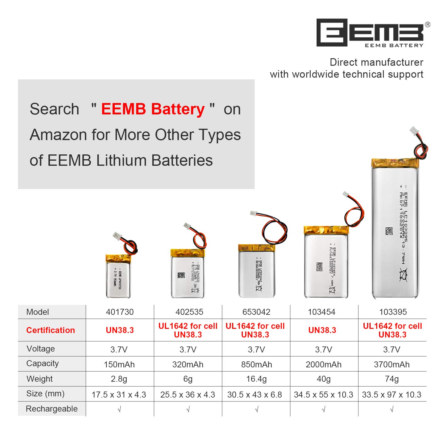 EEMB Lithium Polymer Battery 3.7V 150mAh 401730 Lipo Rechargeable Battery Pack with Wire Molex 1.25mm Connector for Speaker and Wireless Device- Confirm Device & Connector Polarity Before Purchase