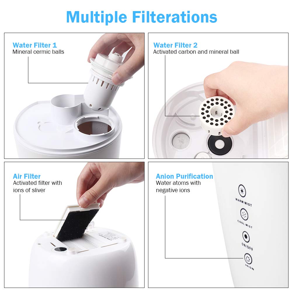 4L Ultrasonic Cool & Warm Mist Humidifier with Adjustable Mist Level, Whisper Quiet and Auto Shut Off Ultrasonic Vaporizer Aroma Essential Oil Diffuser for Home Office Large Room-White