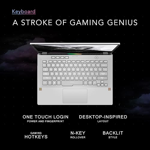 ASUS 2022 ROG Zephyrus G14 14" FHD 144Hz Gaming Laptop, AMD Ryzen 7-5800HS, 40GB RAM, 2TB PCIe SSD, NVIDIA GeForce RTX 3060 6G Graphics, Backlit Keyboard, Win 11 Pro, White, 32GB USB Card