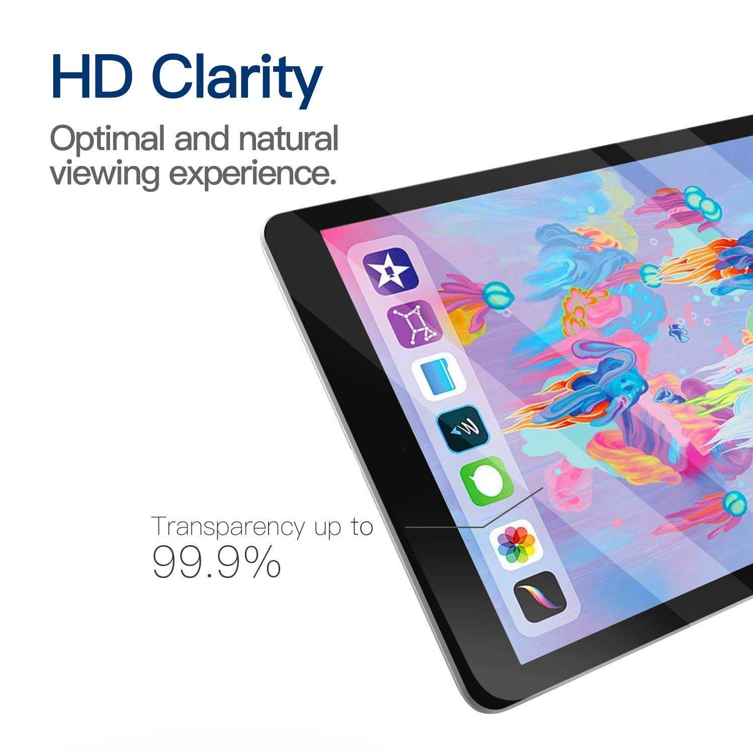 onn. 10.1 Tablet Screen Protector ( Model: 100011886 ) , Tempered Glass Film [ AntiFingerprints ] [ Touch Sensitive ] [ Case Friendly ] 9H Hardness Protective Film Screen Protector for onn. 10.1